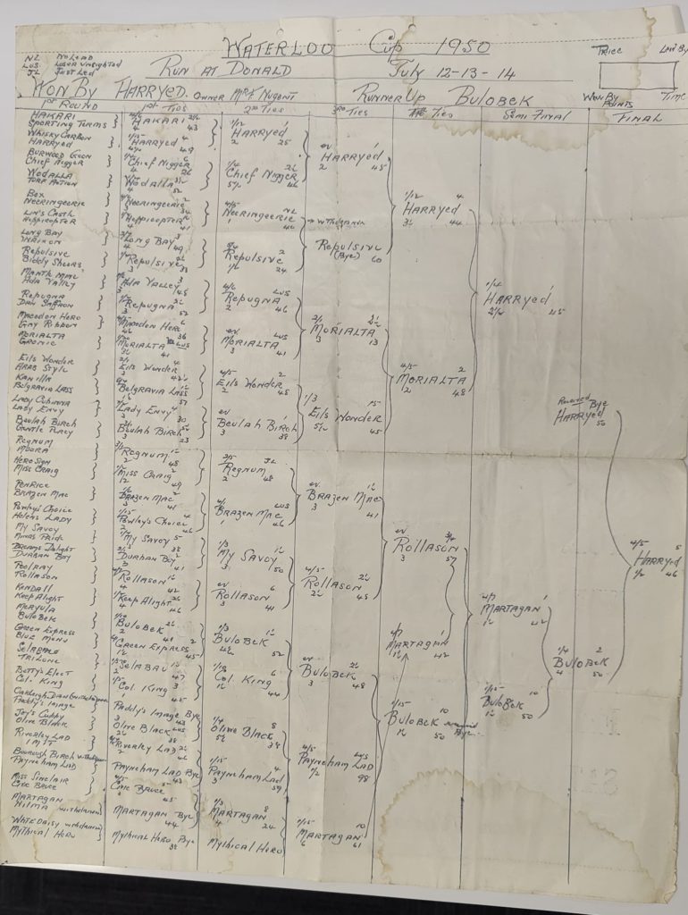 1950 & 2000 Waterloo Cups
